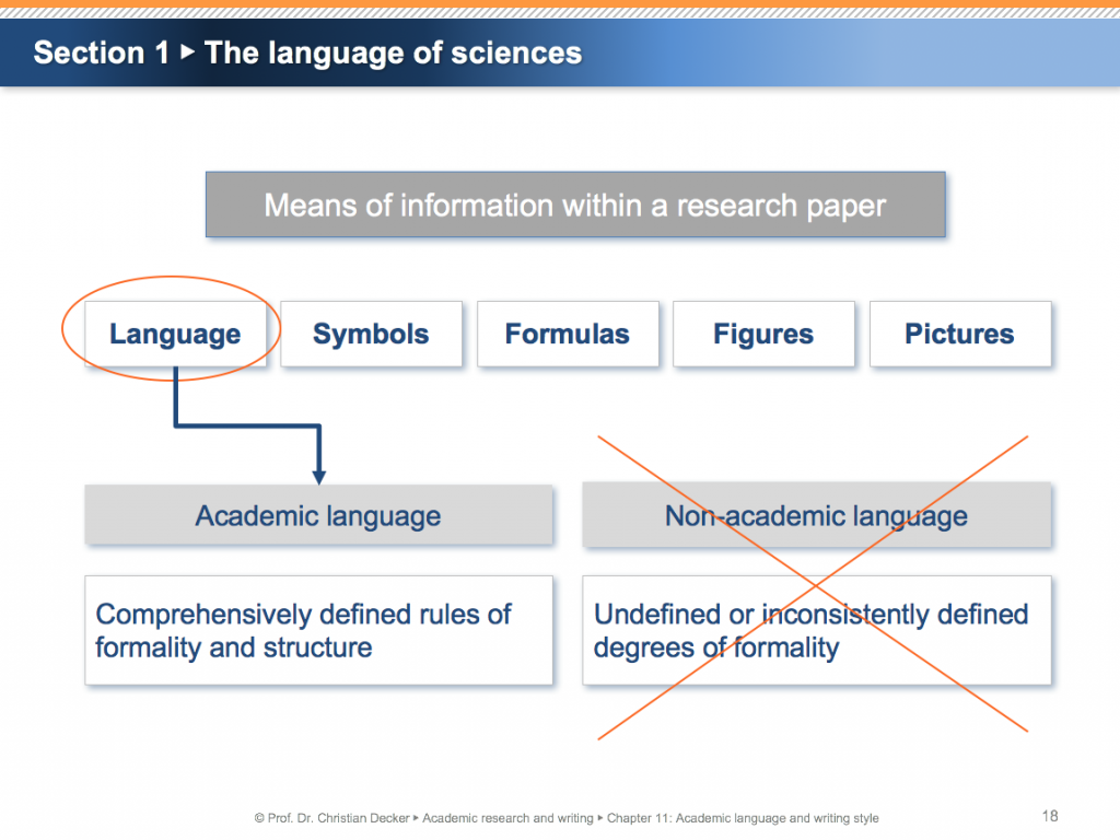 academic language and writing style Archive - Academic research and writing